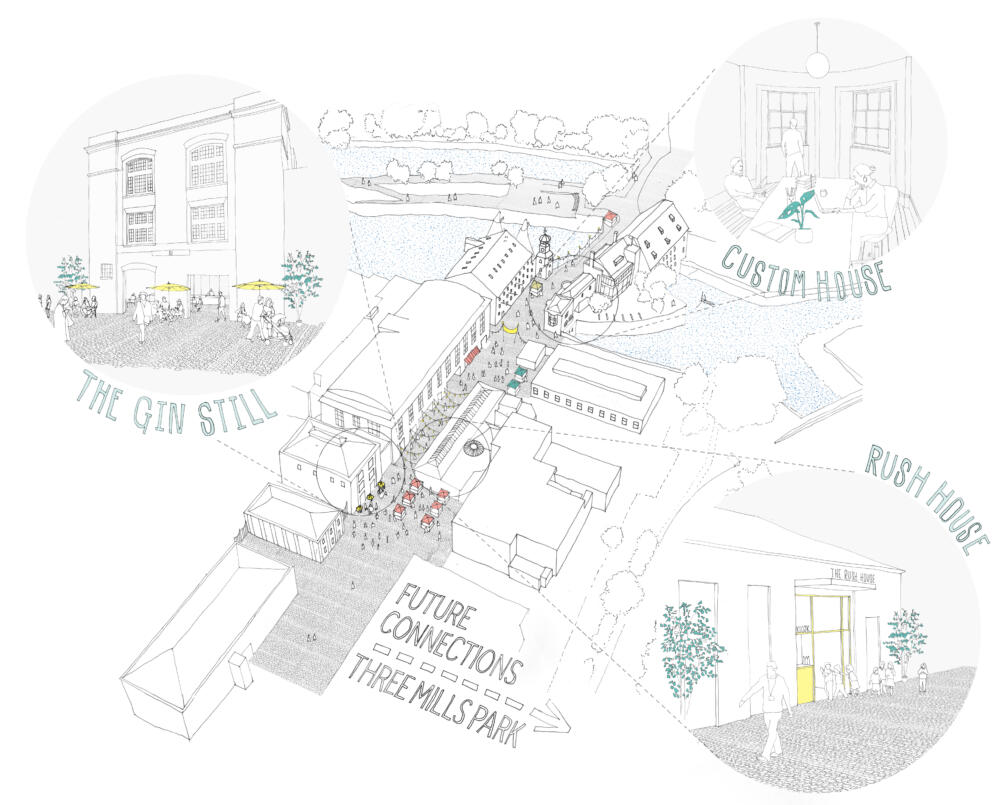 Three Mills Studios – Gort Scott