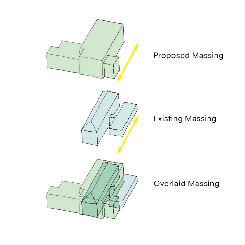 Gainsford Road – Gort Scott