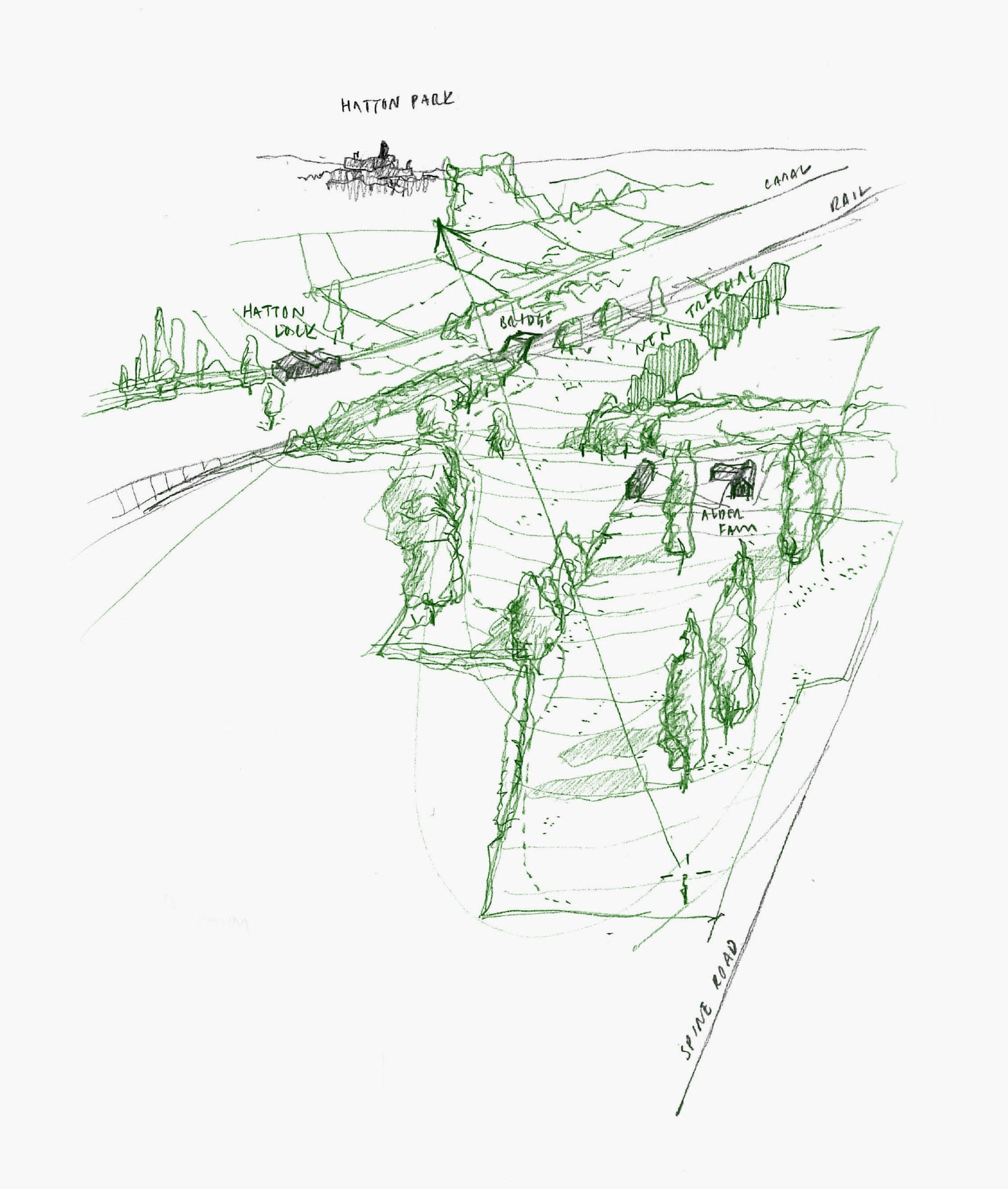 Hatton Villages – Gort Scott