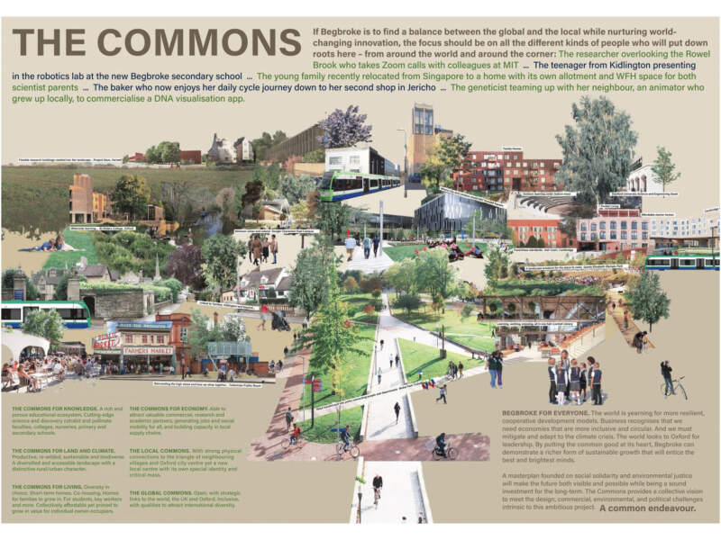 Begbroke Science Park, Oxford University, Masterplan shortlist – Gort Scott